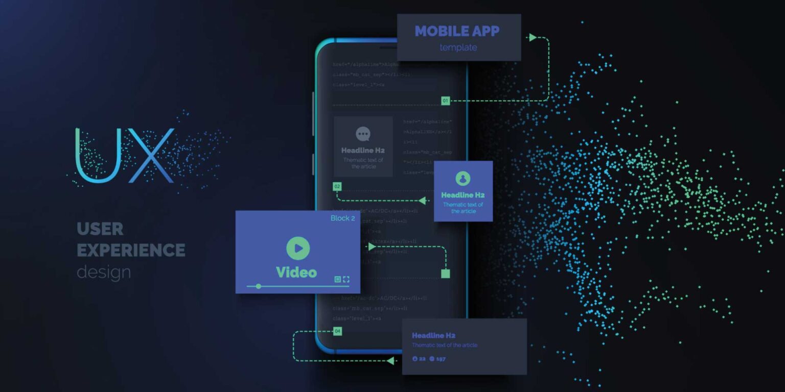 Diseño UX: Indispensable en una página web y estrategia de marketing ...